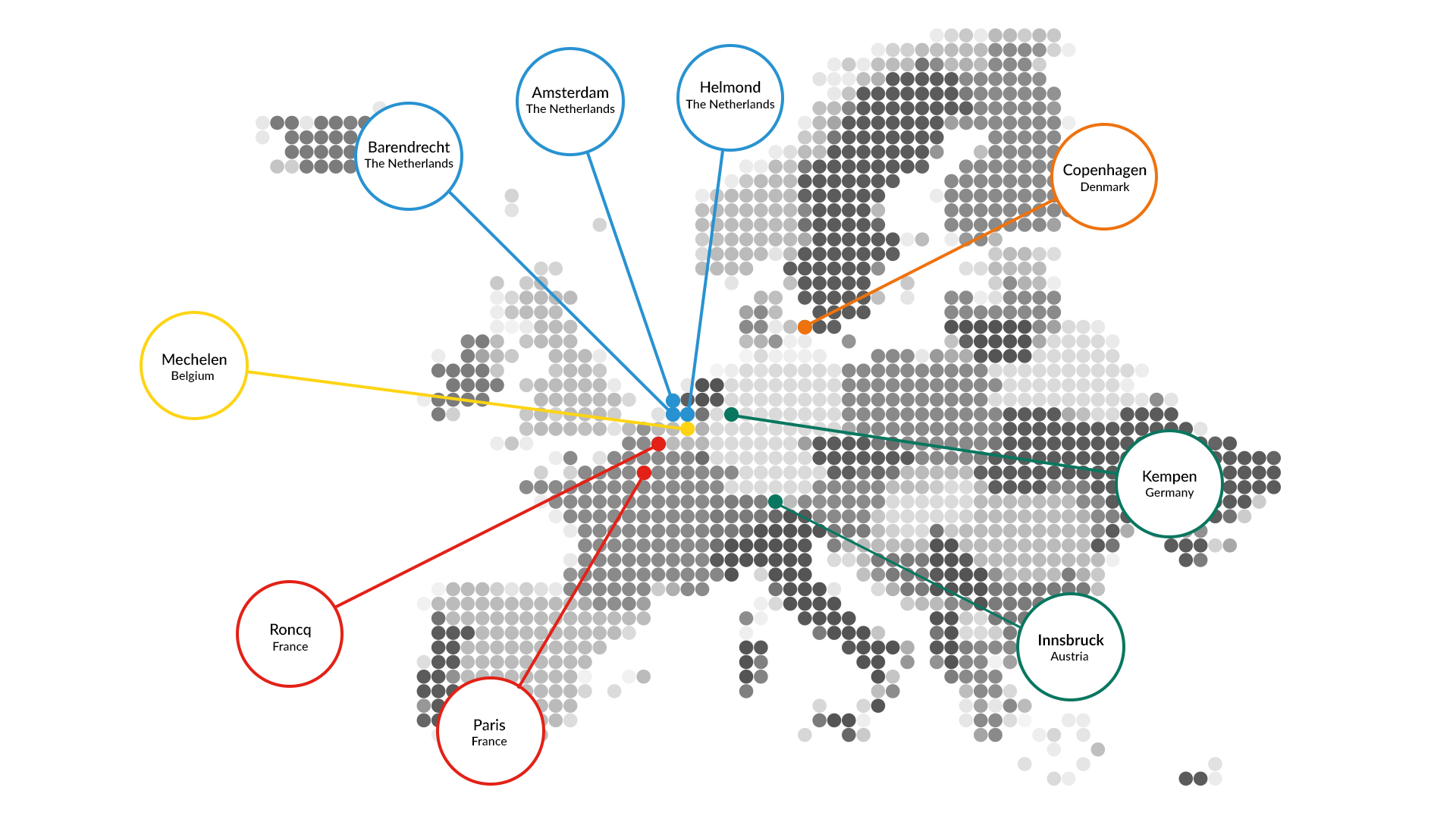 Careers | Plato Group